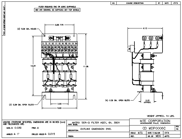 MDP0006C | MTE Corporation